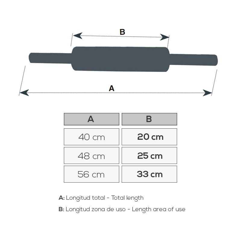 Rouleau De Cuisine En Acier Inoxydable 18/10